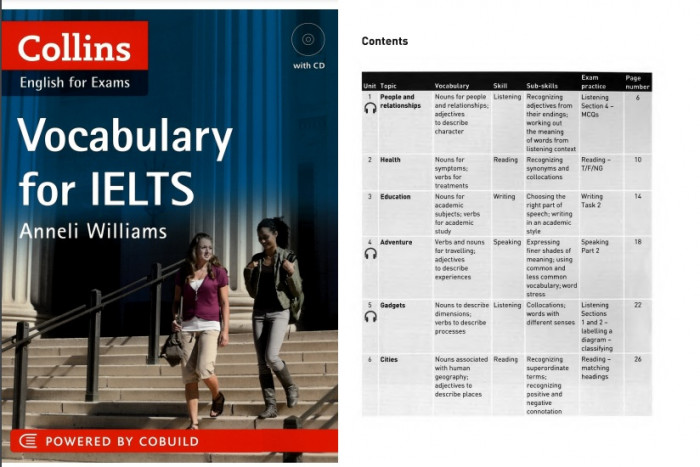 IELTS Vocabulary Collins PDF Audio Free Download ielts-vocabulary-collins-pdf-audio-free-download